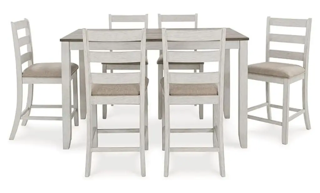 Top 9 Modern Farmhouse Dining Tables for a Perfect Blend of Rustic and ...